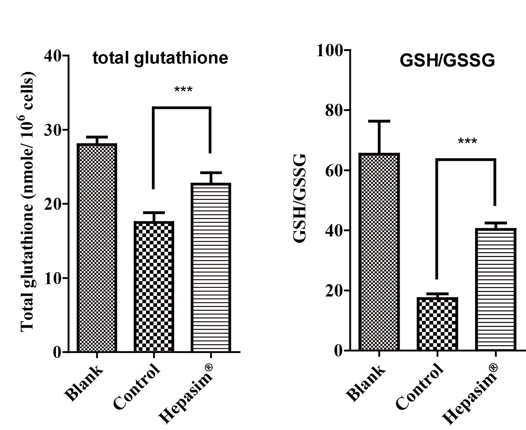Hepasim® – Simpson Biotech